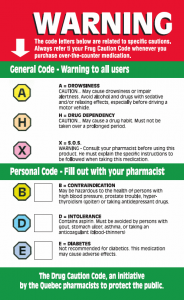 Code médicament - Cartes personnalisées en anglais - Ordre des ...